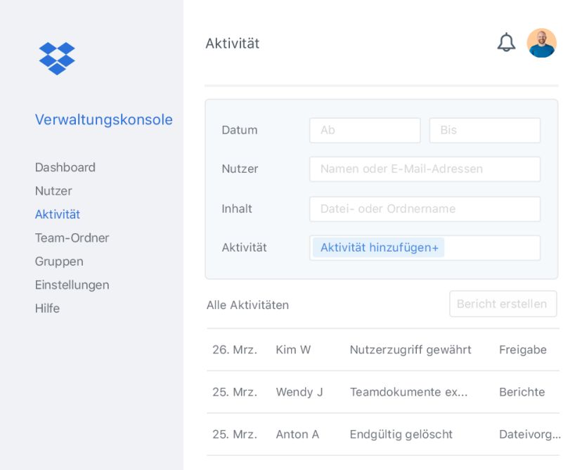 Was ist Dropbox – Feature-Übersicht – Dropbox