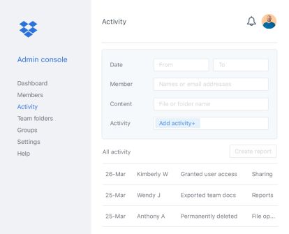 What is Dropbox – Features overview – Dropbox