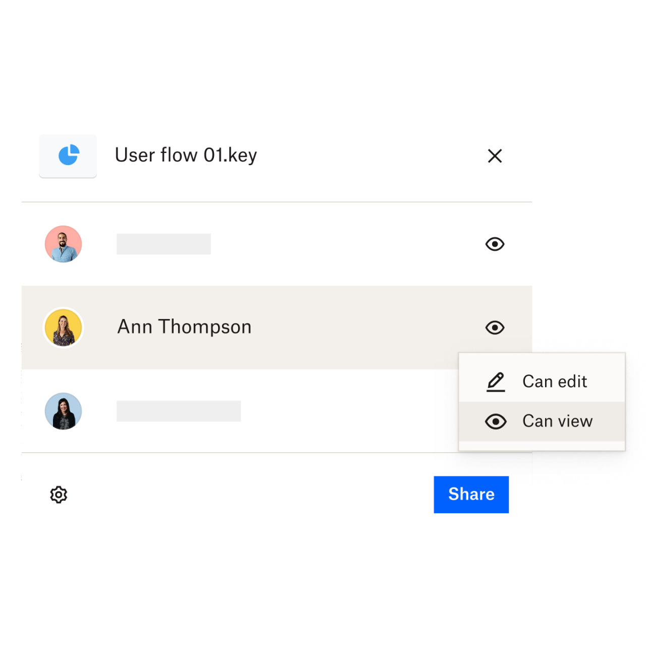 File Permissions And Management Dropbox