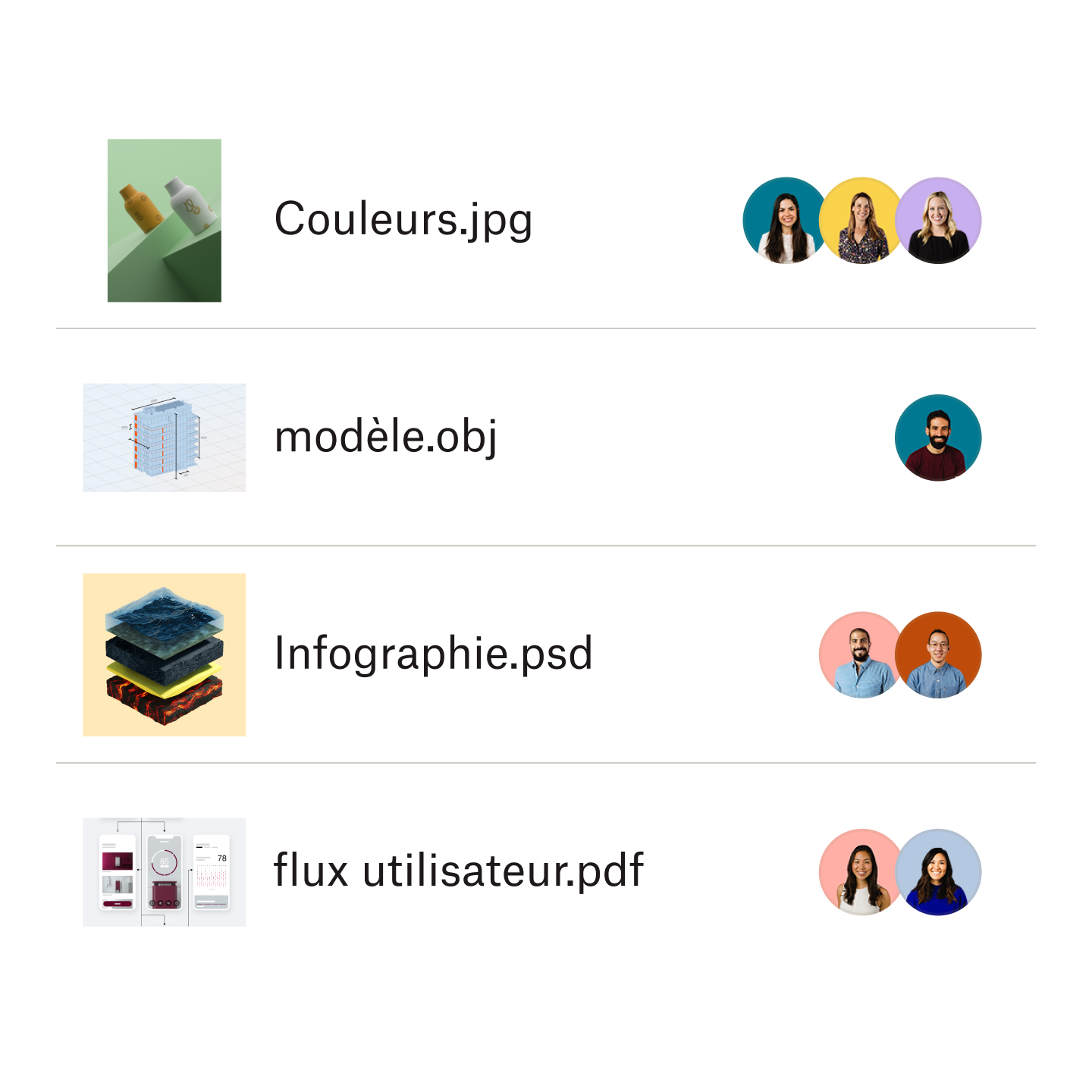 Envoyer et transférer de gros fichiers