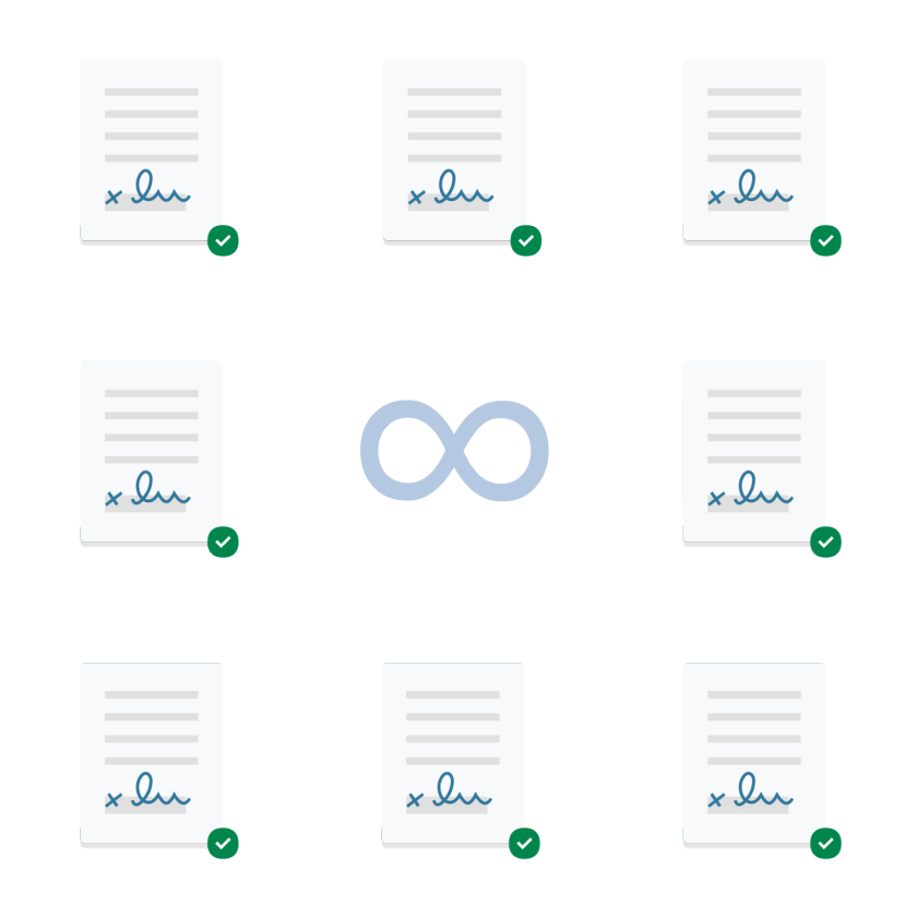 Dropbox Sign Essentials