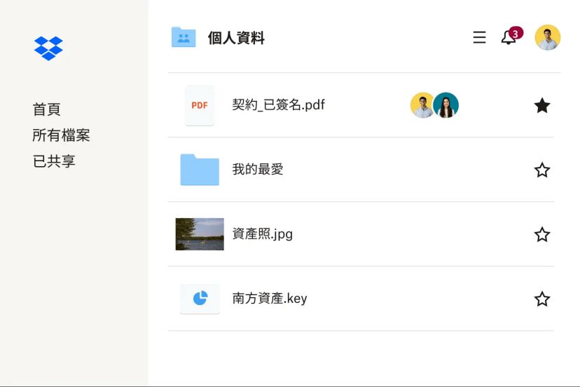 隨處存取檔案，盡享 2 TB 的儲存空間 - Dropbox Plus