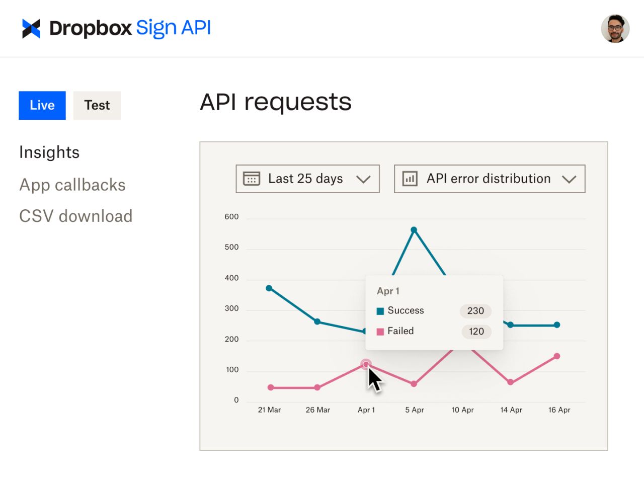 Dropbox Product Updates