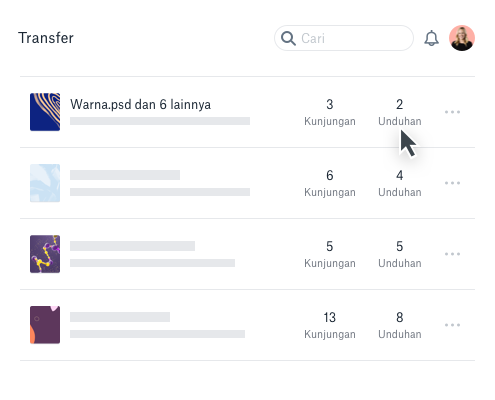 Transfer file cepat dan aman - Dropbox